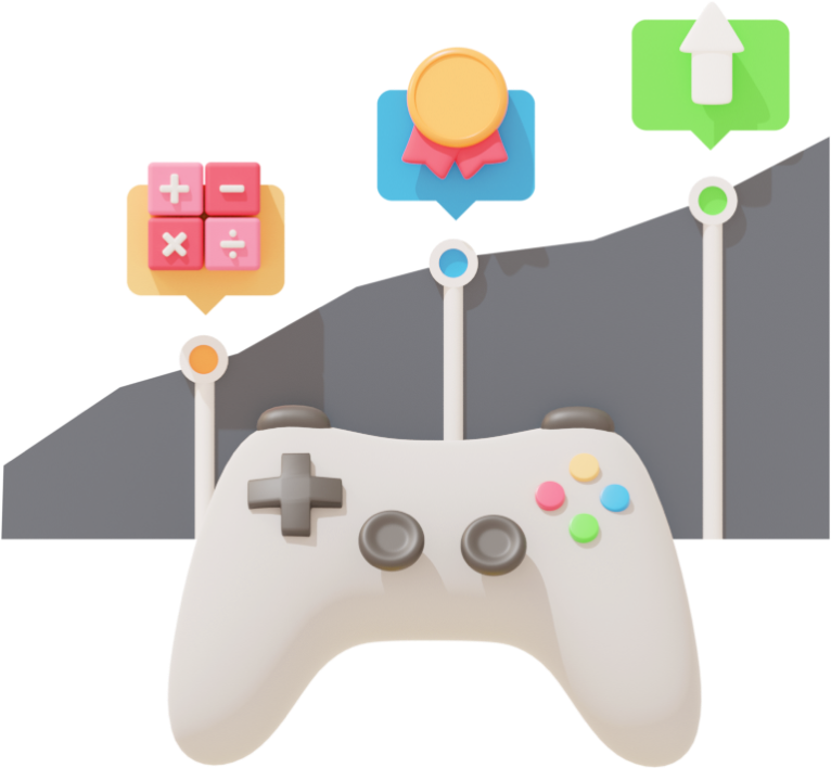 About Us - Practicle